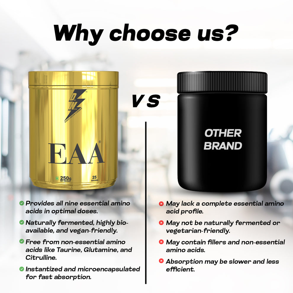 EAA Gold Series – Essential Amino Acids for Muscle Recovery | Divine ...